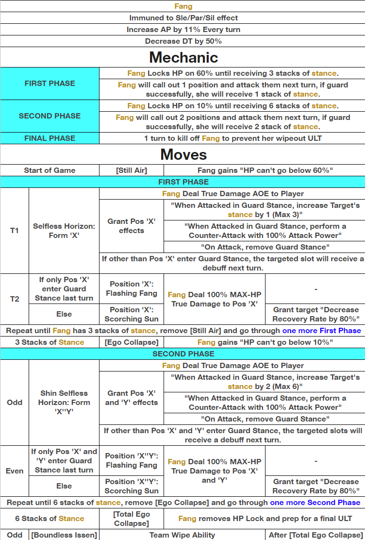 The Demon Spire - TenkafuMA Wiki
